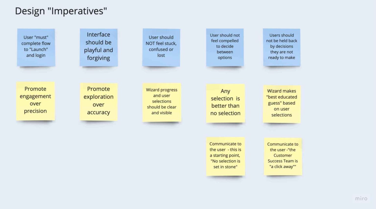 Onboarding - Ruth Shacterman